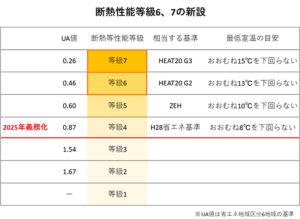studio D plus｜TOPICS