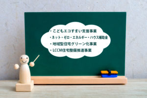 studio D plus｜TOPICS