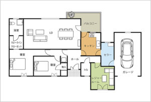 studio D plus｜TOPICS