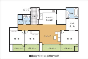 studio D plus｜TOPICS