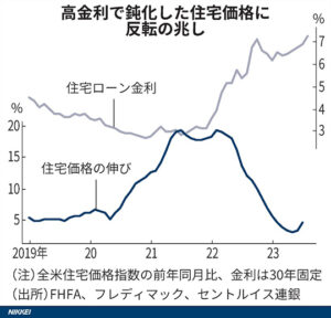 studio D plus｜TOPICS