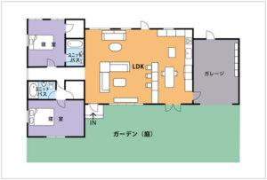 studio D plus｜TOPICS