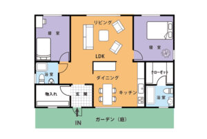 studio D plus｜TOPICS