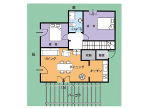 studio D plus｜TOPICS